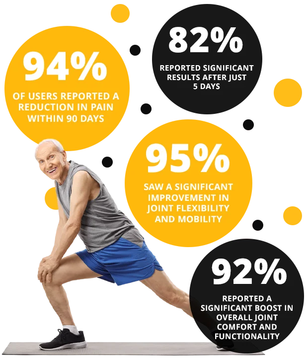 Golden Tree Active Move | Joint pain relief